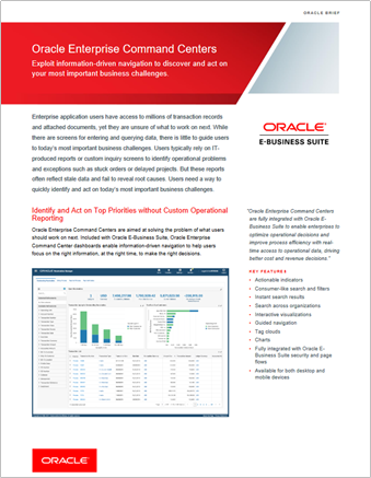 Oracle E-Business Suite R12 Strategy