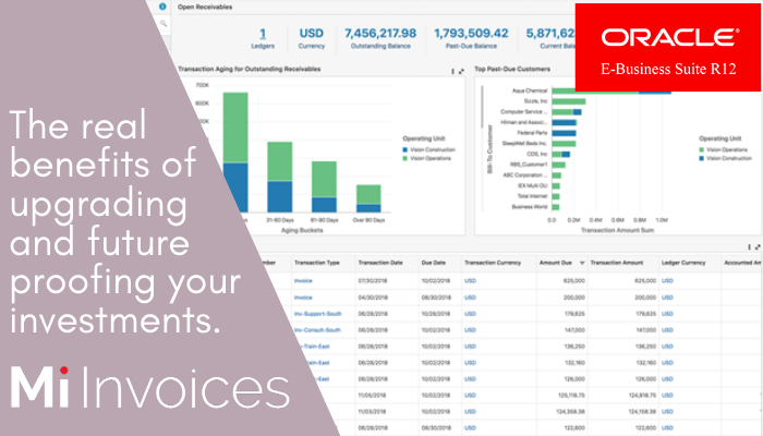 Oracle E-Business Suite R12 Strategy